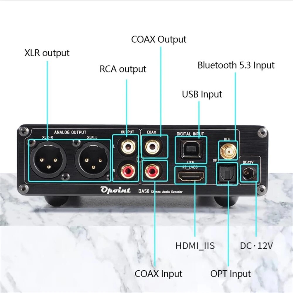 HengyRandian DA50 PRO ЦАП HiFi 230 В
