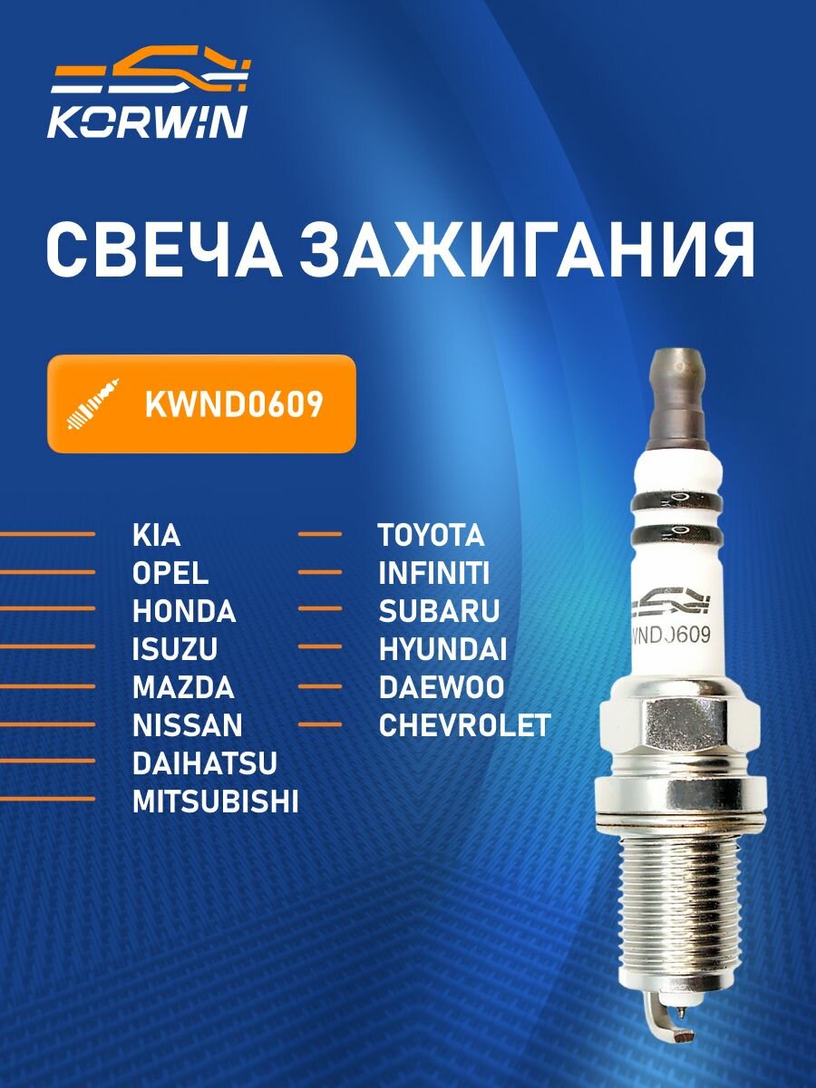 Свеча зажигания KORWIN KWND0609 (аналог BKR5EIX11) Iridium