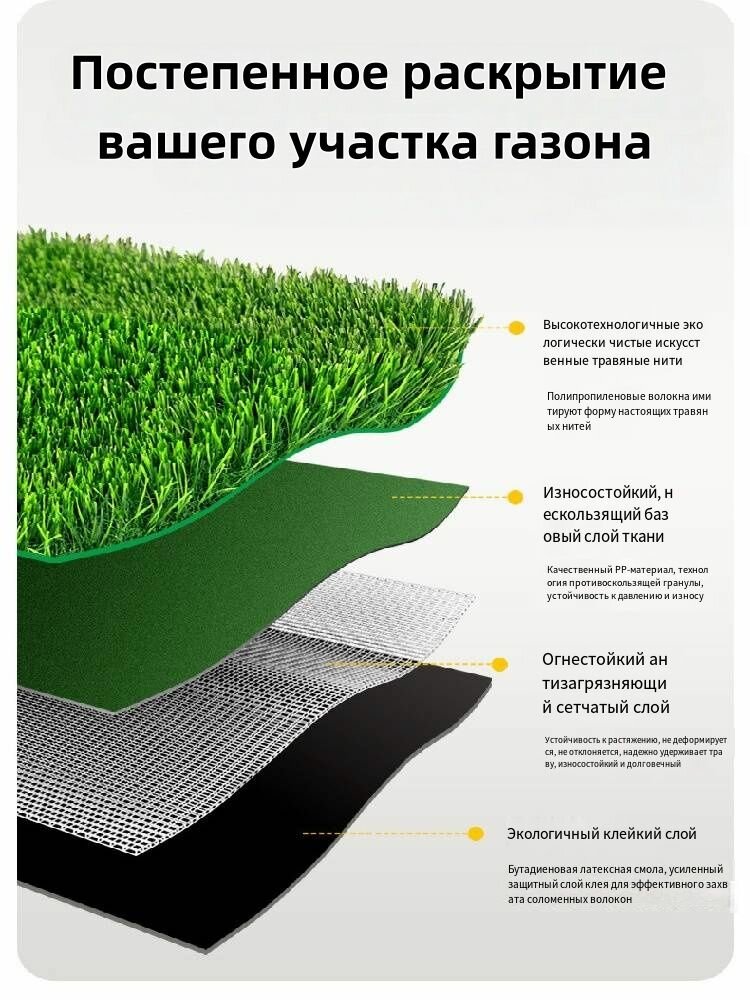 Газон искусственный,2х1м — фото 1