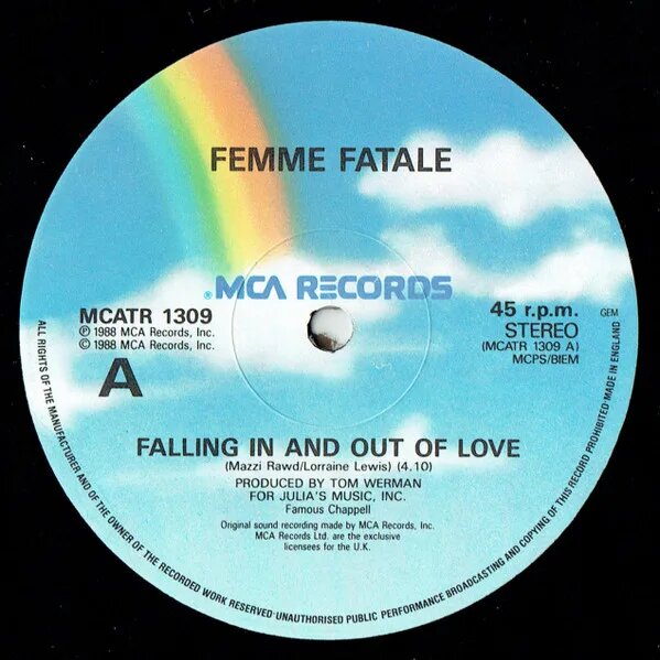 Falling In & Out Of Love