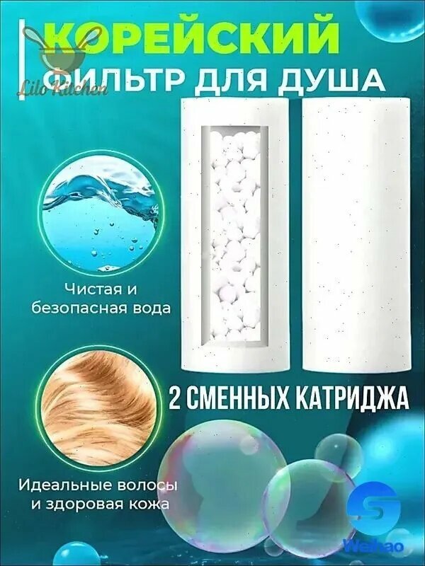 Картридж сменный для фильтра