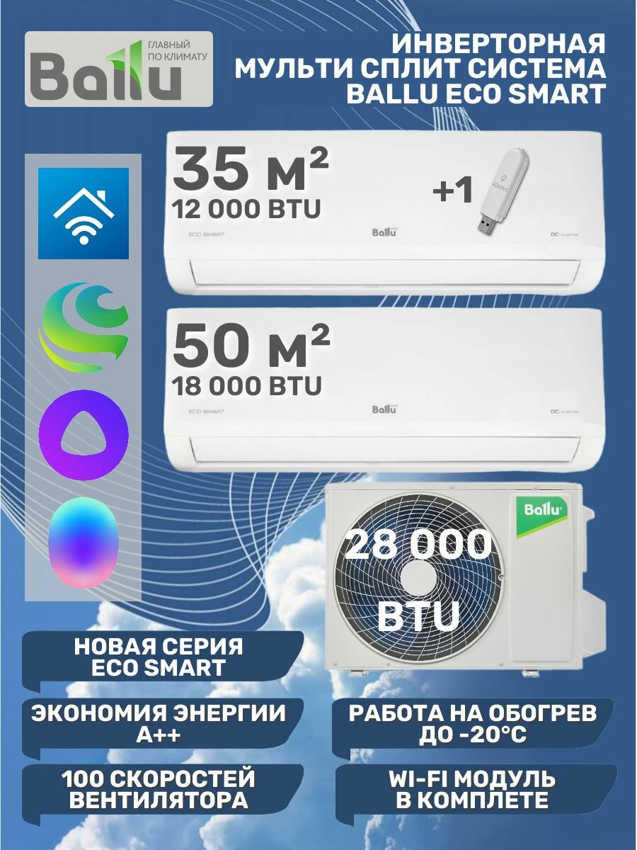 Инверторная мульти сплит-система Ballu Eco Smart на 2 комнаты BSYI-FM-12+18 HN8_V1/EU BM4OI-FM/out-28HN8_V1/EU