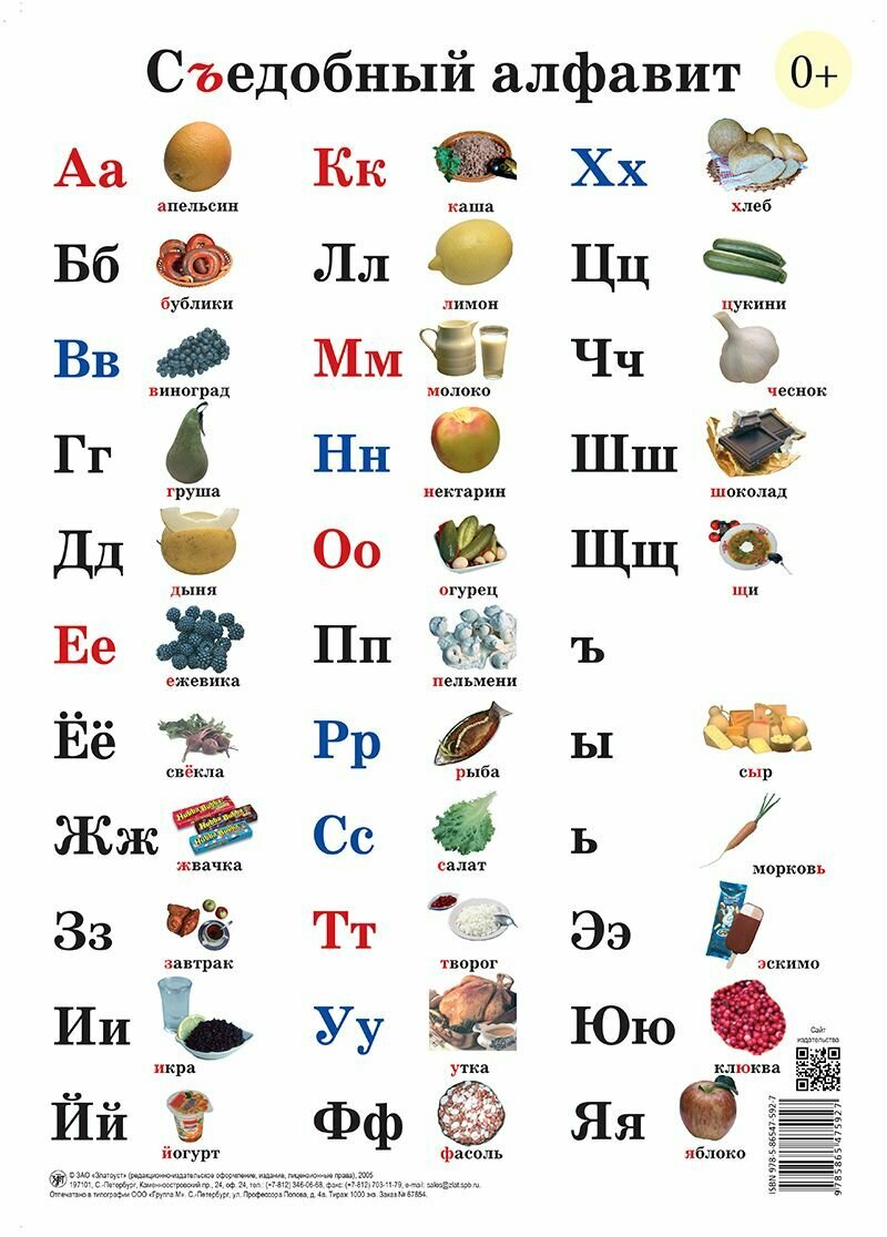 Плакат "Съедобный алфавит" (РКИ)