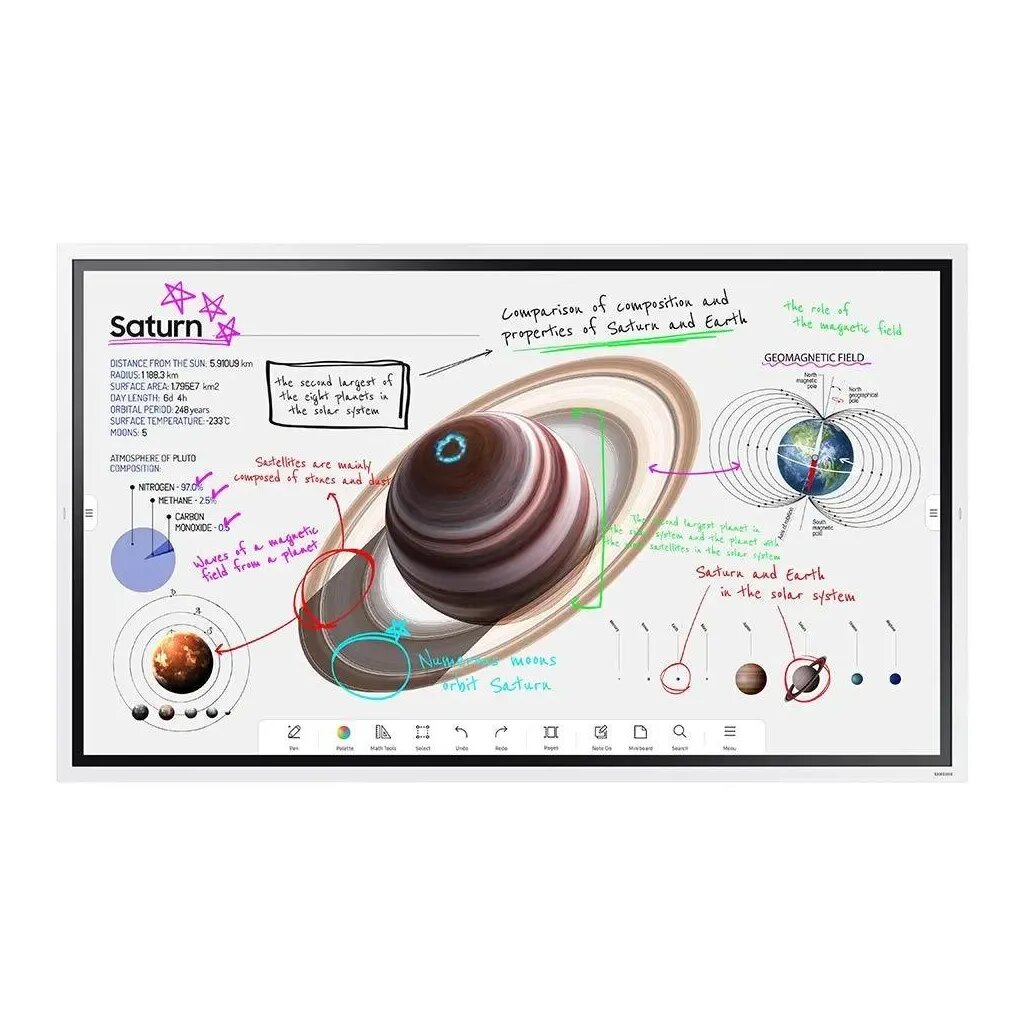 Панель Samsung WM65B Flip Chart Pro 65", белый [lh65wmbwbgcxci]