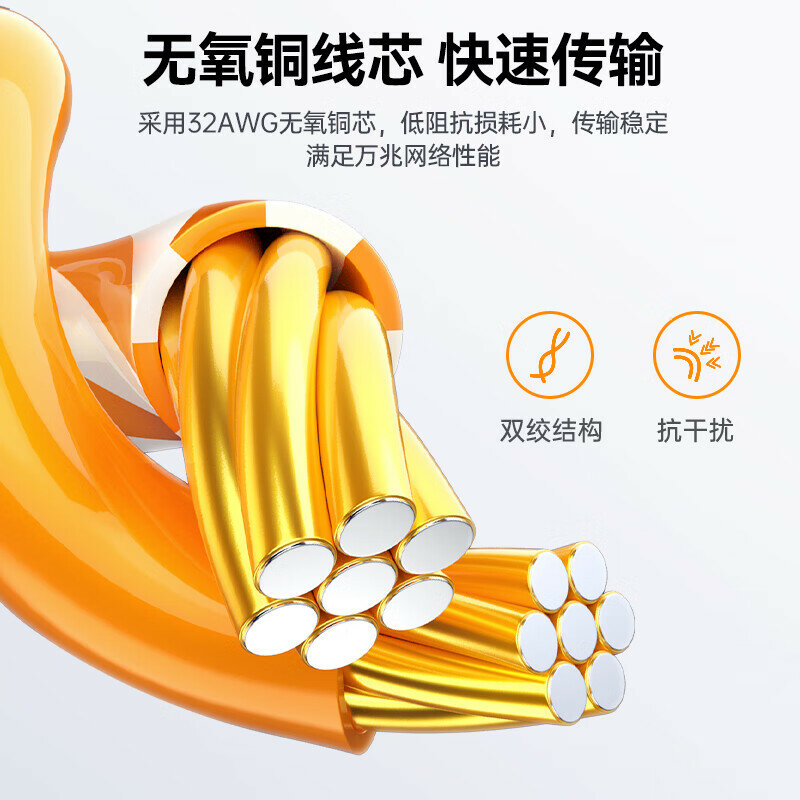 BIAZE Flat Ethernet Cable White 1m CAT6 Gigabit Oxygen-Free Copper Cable for Computer Broadband Home Surveillance Network Connection Finished Jumper