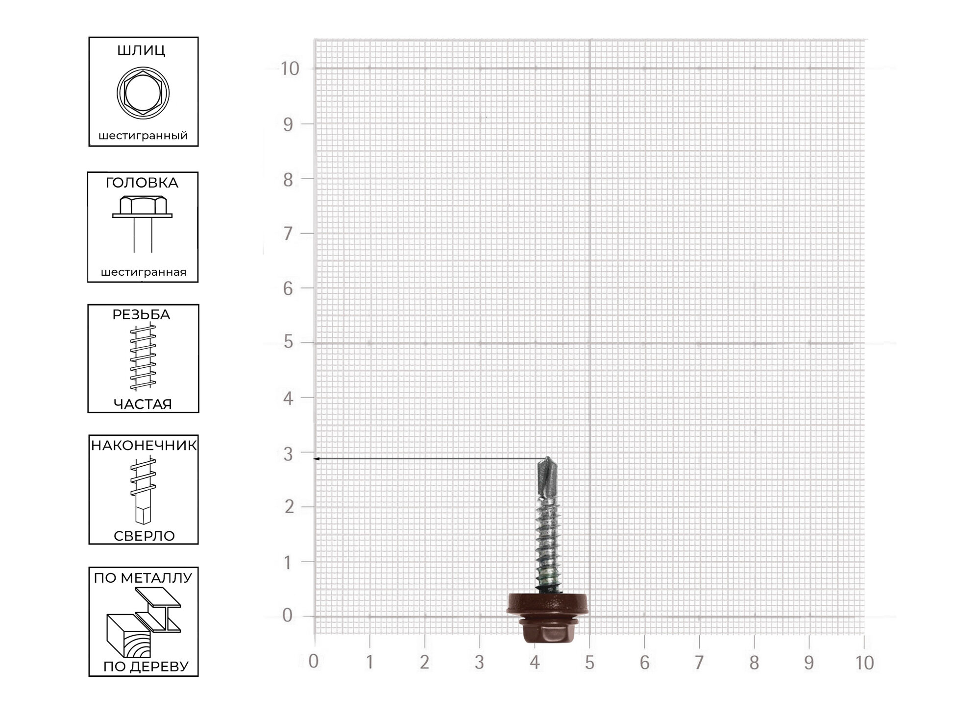 Саморезы кровельные Кач-Крепеж RAL8017, сталь, 4,8x29 мм, 150 штук