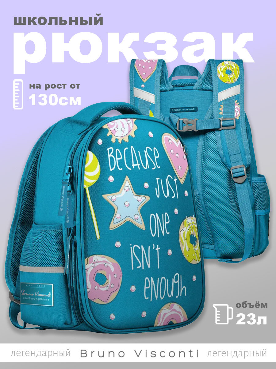 Рюкзак Bruno Visconti бирюзовый с эргономичной спинкой "сладкое настроение" Арт. 12-001-165/09