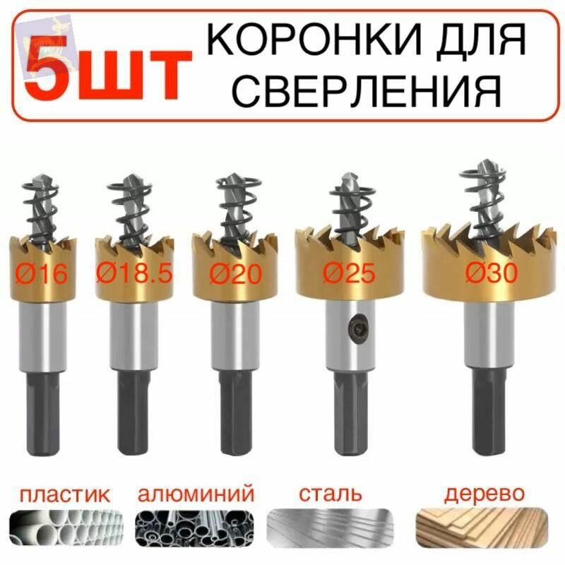 Набор оснастки