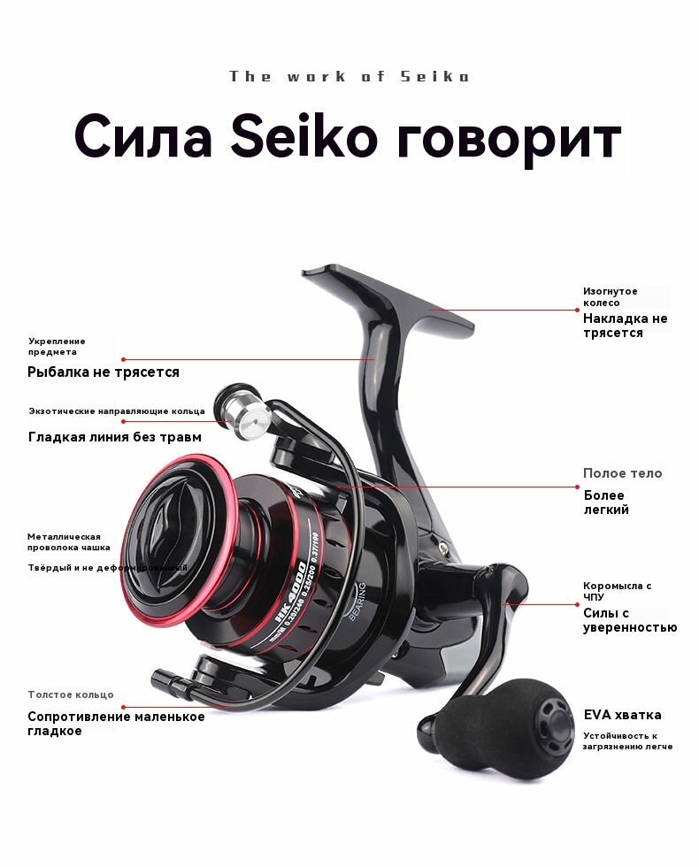 Катушка для фидера с байтранером FK6000 LAVRZONE, рыболовная фидерная катушка для удочки карповая для спиннинга