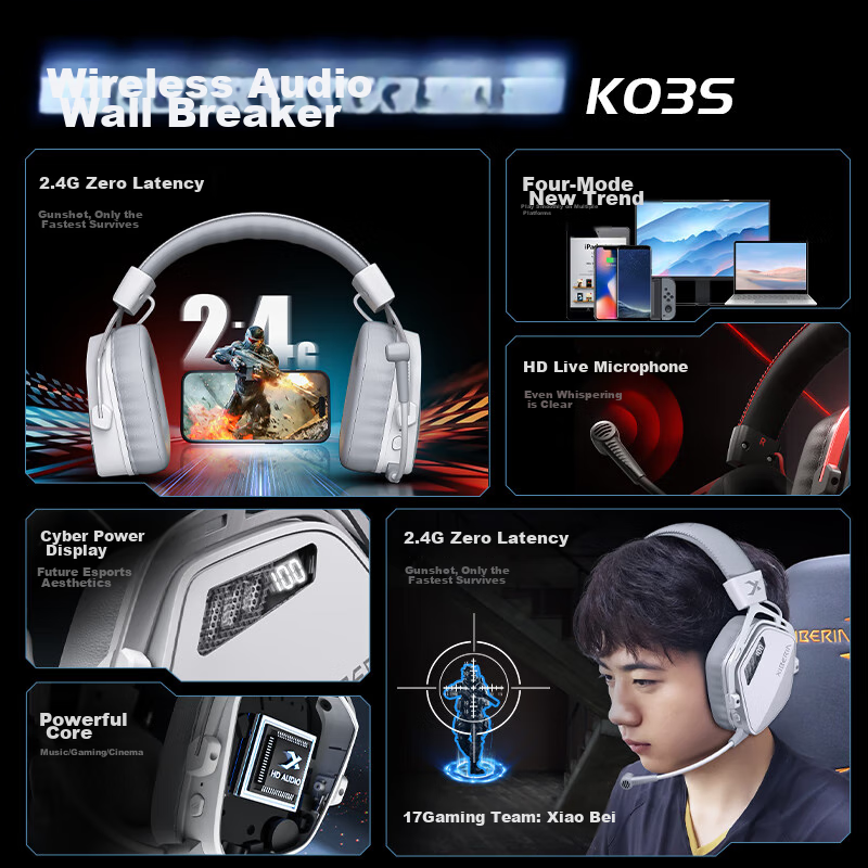 XIBERIA K03S2.4G True Wireless Bluetooth Gaming Headset Headphones for Phone Low Latency E-sports Dedicated Triple-mode Smart Display Computer Headphones Glacier White