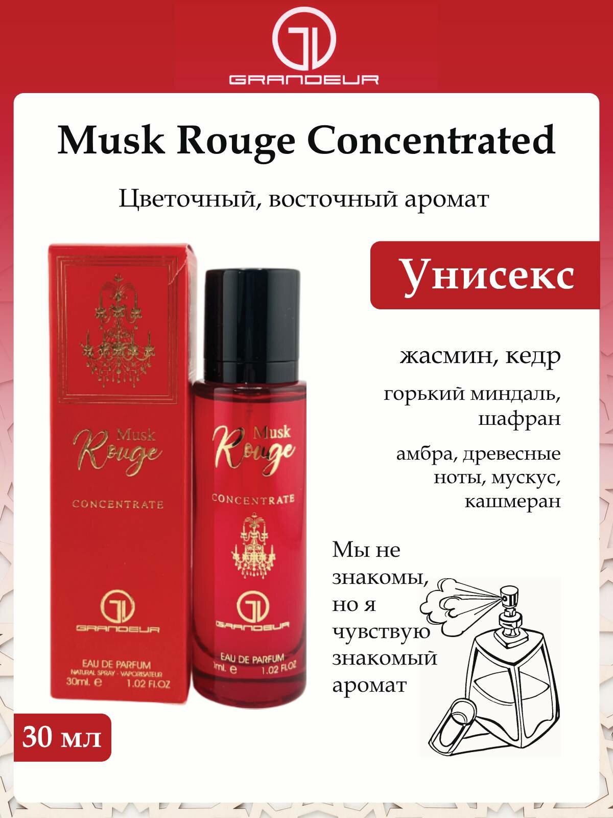 Парфюмерная вода Унисекс Grandeur Perfume Musk Rouge Concentrated (edp) 30мл