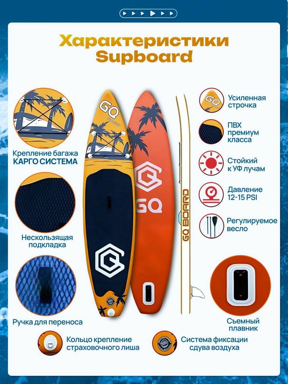 SUP-доска — фото 1