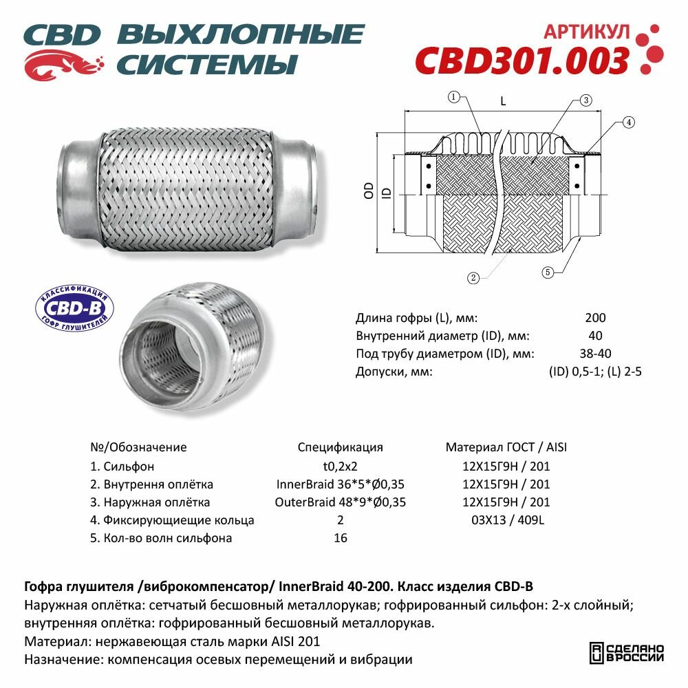 Гофра глушителя 3-сл Innerbraid 40-200. CBD301.003