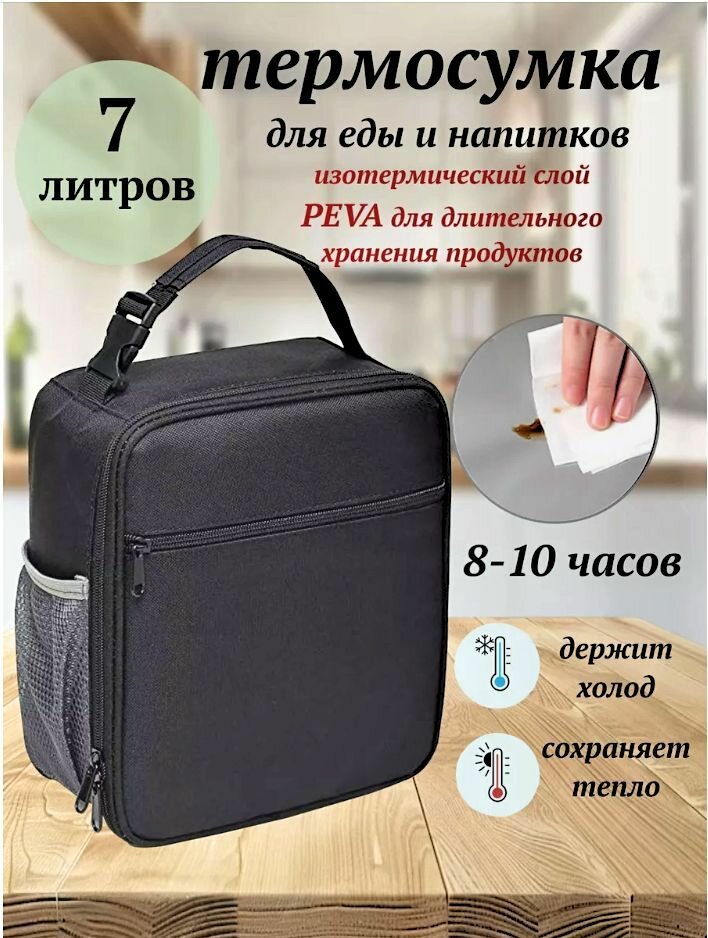 Термосумка