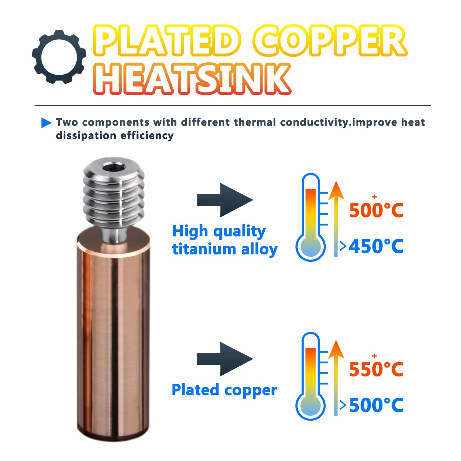 Горло для 3D-принтера Ender 3V2 CR-10 Creativity биметаллическое 1,75 мм 1PC