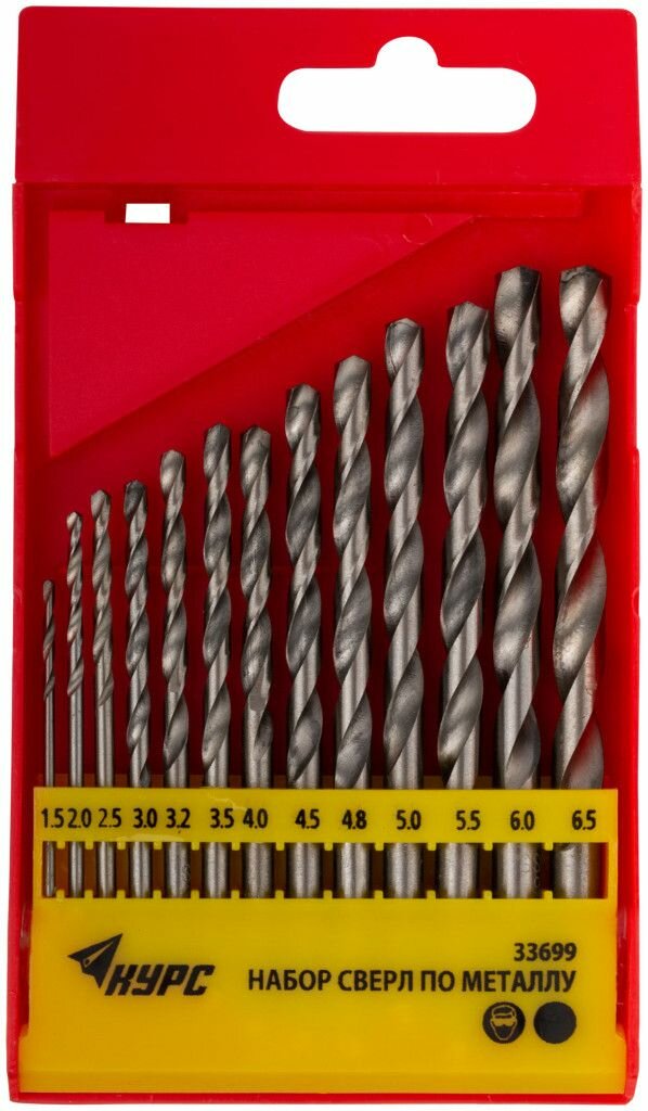Набор сверл по металлу (13 шт, 1,5-6,5 мм, HSS) курс