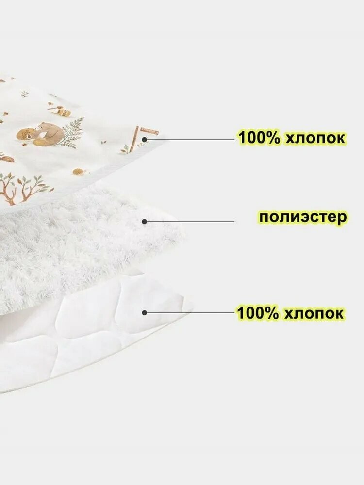 Пеленка-кокон, компактное решение для повседневного использования и ухода за вещами — фото 1