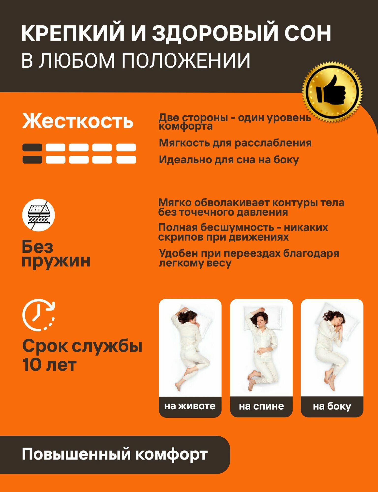Матрас Sonary Pamir 145х170 серии Latex высота 11 см анатомический мягкий латексный Беспружинный — фото 1