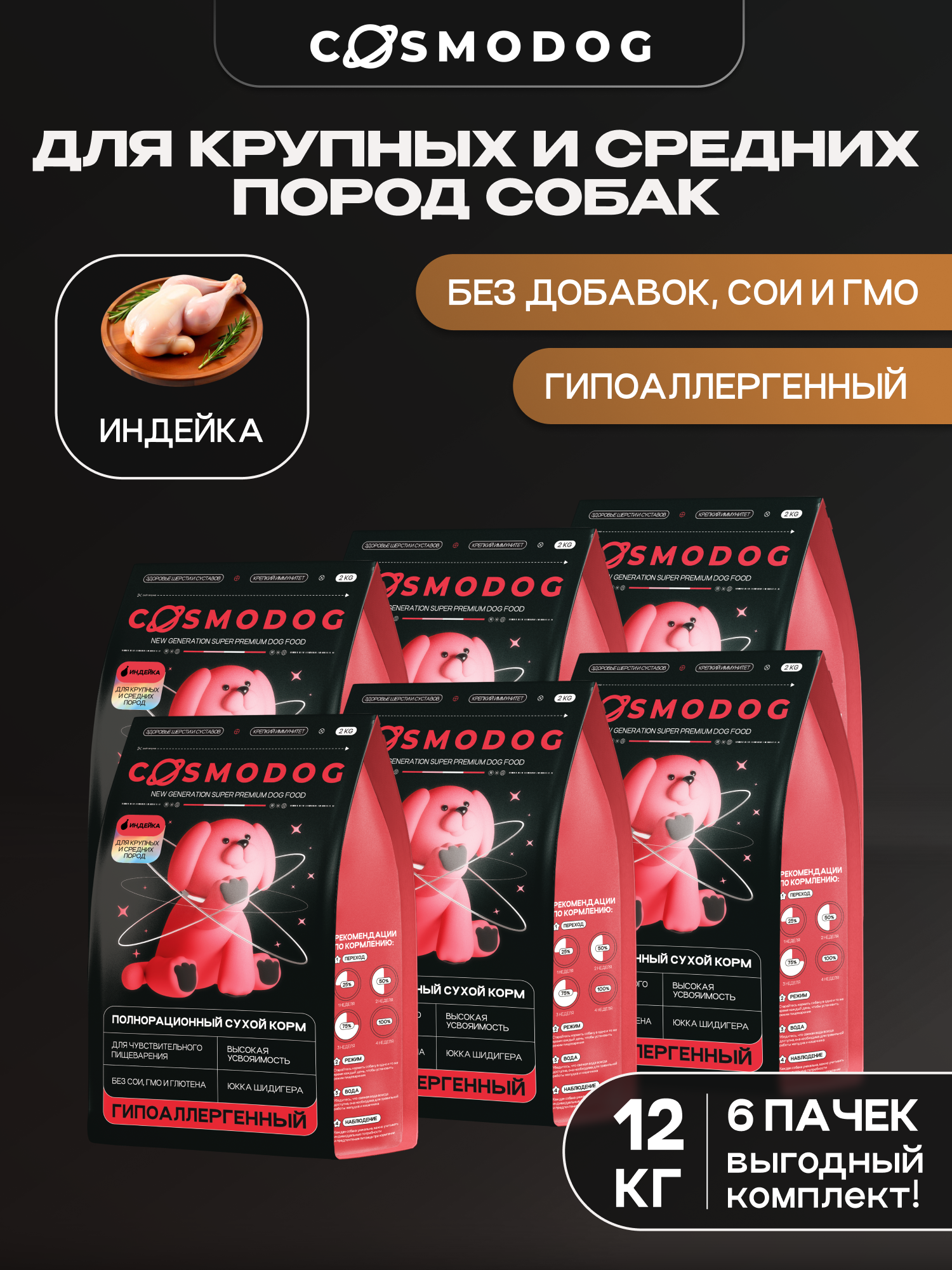 Корм сухой Cosmodog с индейкой 12 кг, гипоаллергенный холистик супер премиум-класса для собак крупных и средних пород