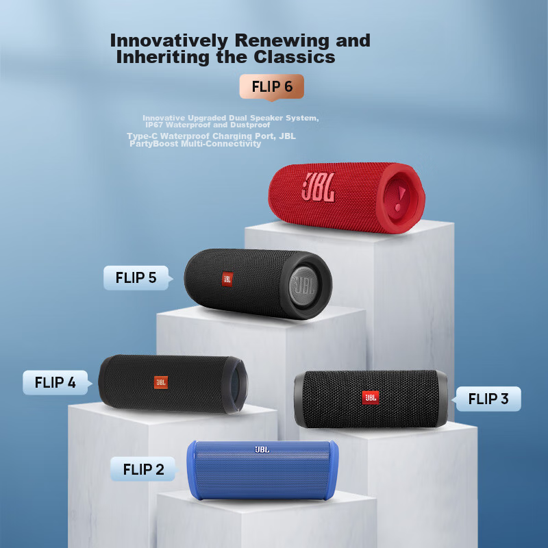 JBL Flip 6 Портативный Bluetooth-колонка с водонепроницаемым и пылезащитным покрытием Наружная колонка с независимым