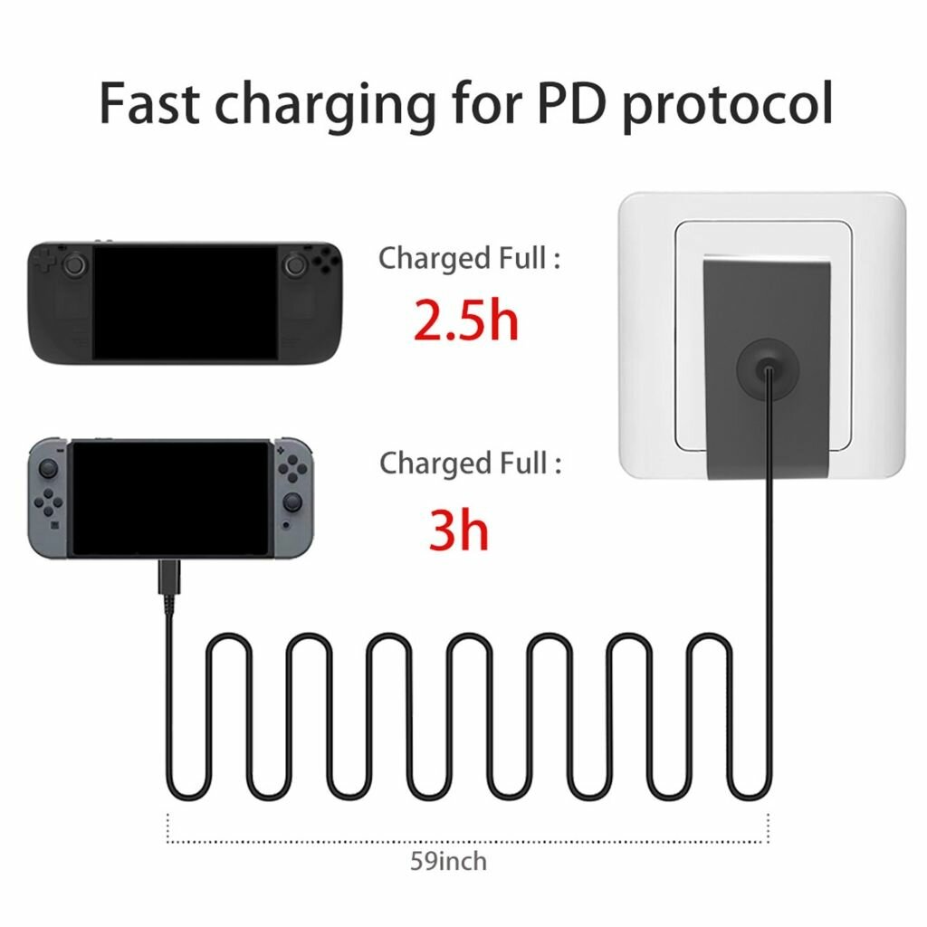 Зарядное устройство USB-C для Steam Deck — фото 1