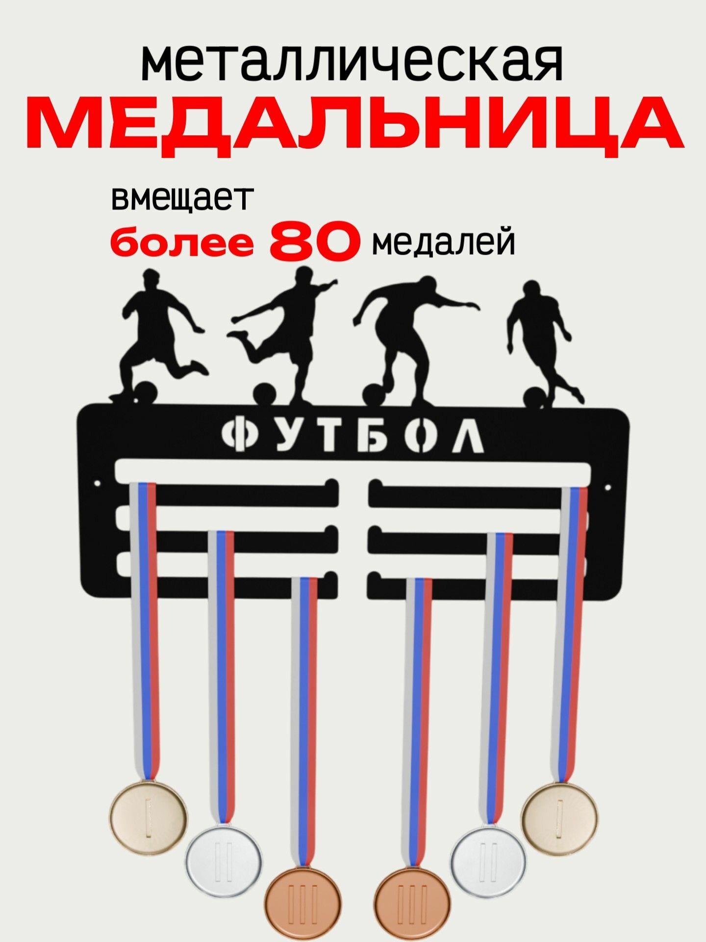 Медальница настенная металлическая Футбол