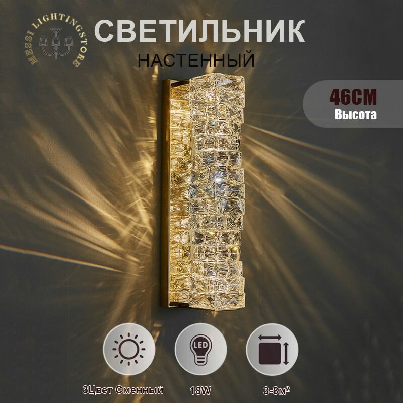 SAMLIST Настенный светильник, LED