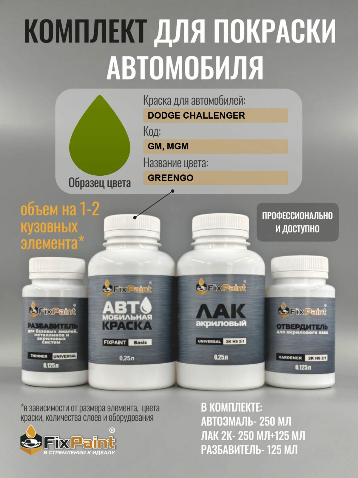 Комплект для покраски DODGE CHALLENGER, код GM, MGM, GREENGO, базовая автомобильная эмаль 250 мл, лак 2K 250 мл с отвердителем, разбавитель 125 мл, FixPaint Pro