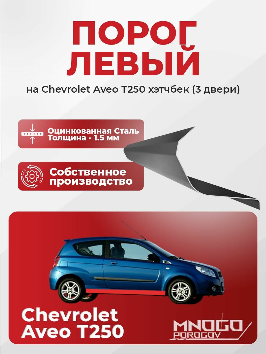 Левый порог на Chevrolet Aveo T250 2006-2012 хетчбэк 3 двери , оцинкованная сталь, толщина 1.5 мм ( Шевроле Авео), левая сторона, кузовной ремонт.