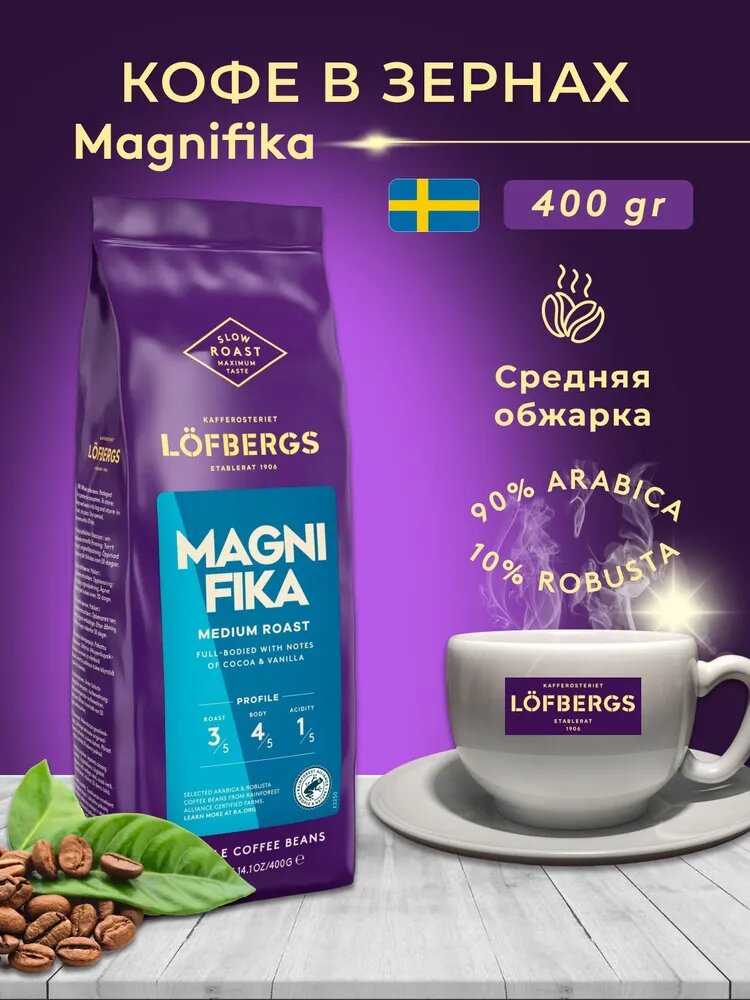 Кофе Lofbergs "Magnifika", арабика и робуста, средняя обжарка