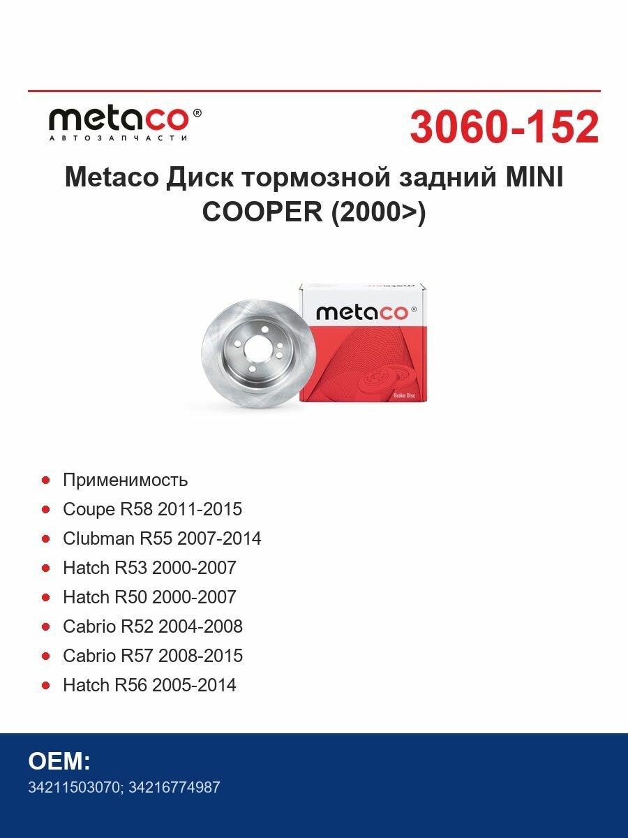 Metaco Диски тормозные задний MINI COOPER (2000>)