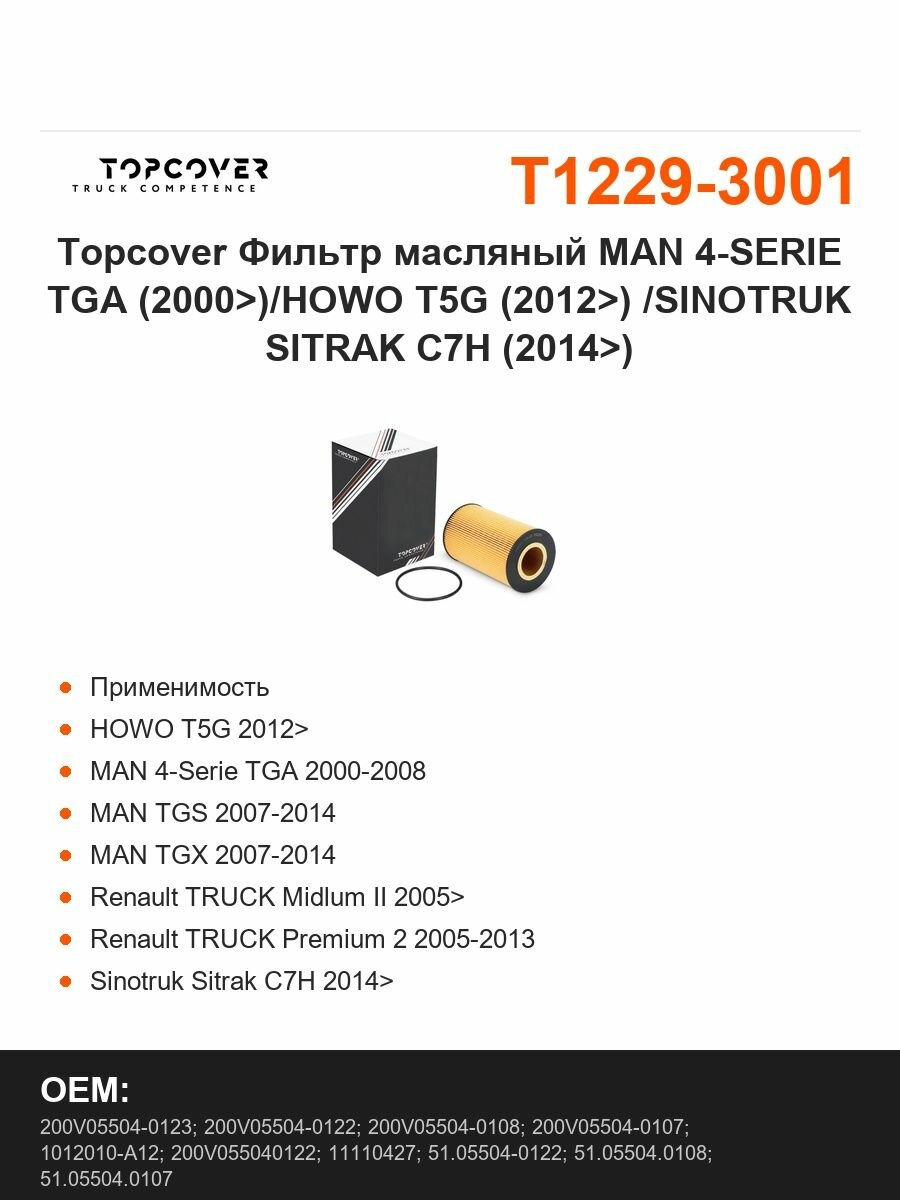 Topcover Фильтр масляный MAN 4-SERIE TGA (2000>)/HOWO T5G (2012>) /SINOTRUK SITRAK C7H (2014>)