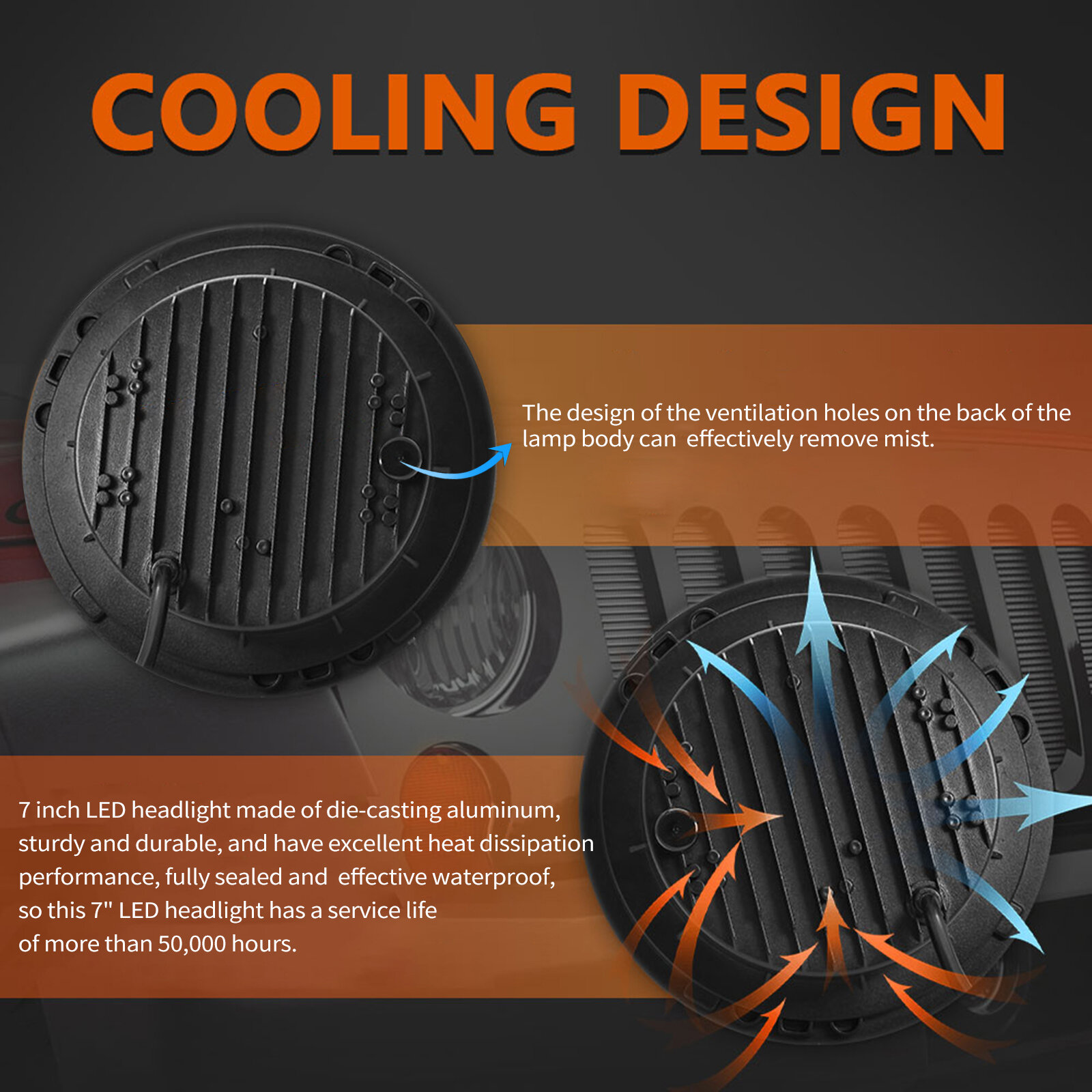 2 шт. 7-дюймовая светодиодная фара для автомобиля, мотоцикла, с ДХО/указателем поворота/ближним светом/дальним светом, красные угловые глазки, 7-дюймовая круглая сменная фара для Jeep Wrangler JK TJ LJ CJ Hummer H1 H2 Chevy Ford Truck SUV и т. д.