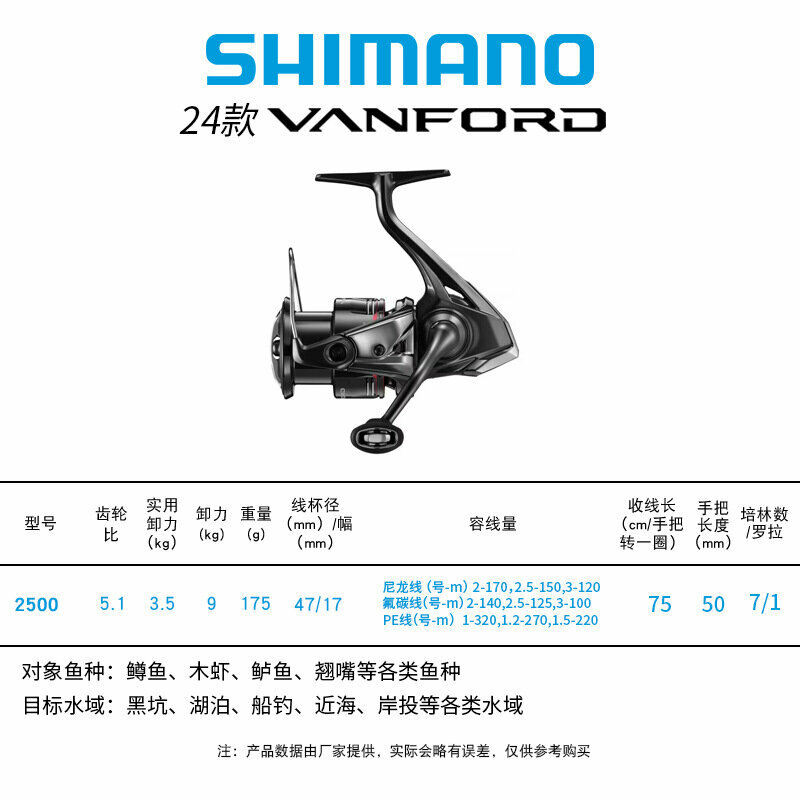 Рыболовная катушка SHIMANO 24 модели VANFORD, спиннинговая катушка, катушка для ловли на приманку, катушка для скальной рыбалки, морской рыбалки, береговая катушка