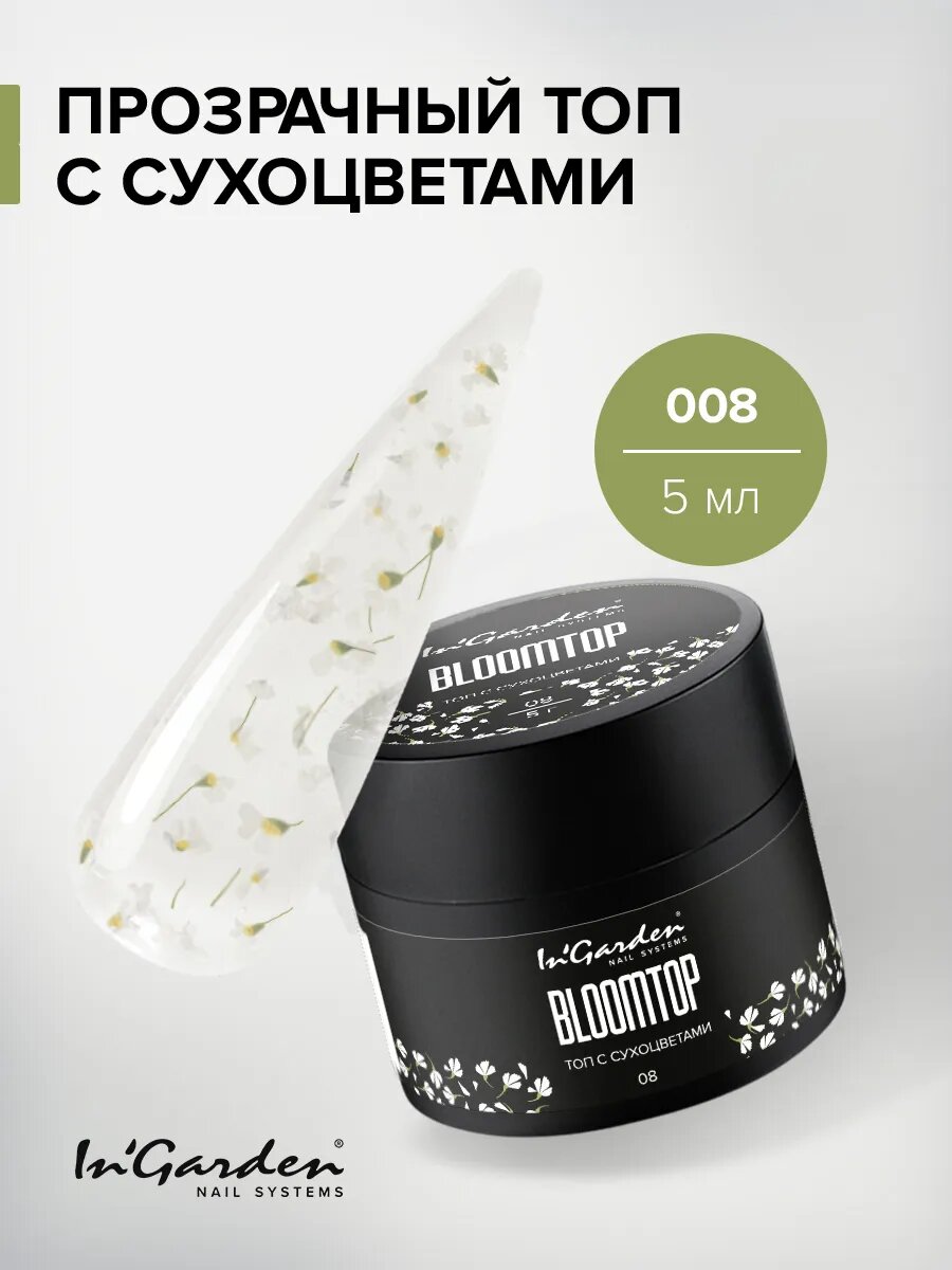 Глянцевый топ BLOOMTOP №8, 5 гр
