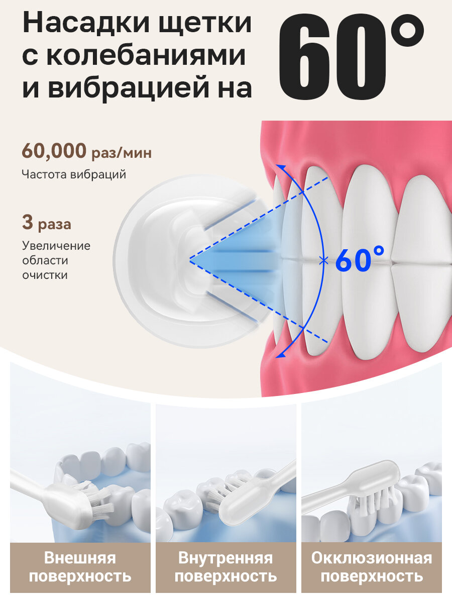 Обзор: Электрическая зубная щетка взрослая JOYTEC O1 с колебаниями и вибрацией, сервомотором, 3 ...