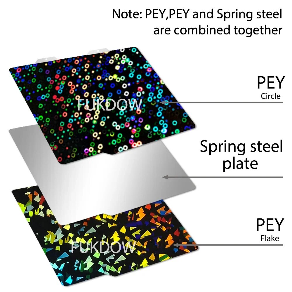 Двухсторонняя горячая кровать для Bambu Lab A1 Mini PEY circle flake