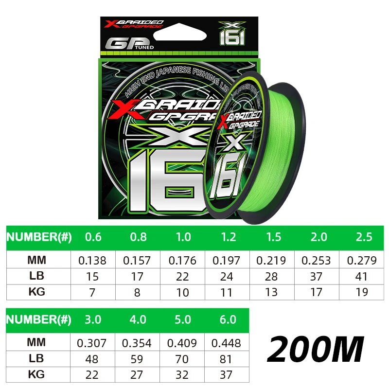 Ygk g-soul Плетеные лески Pesca 1.0, 200M