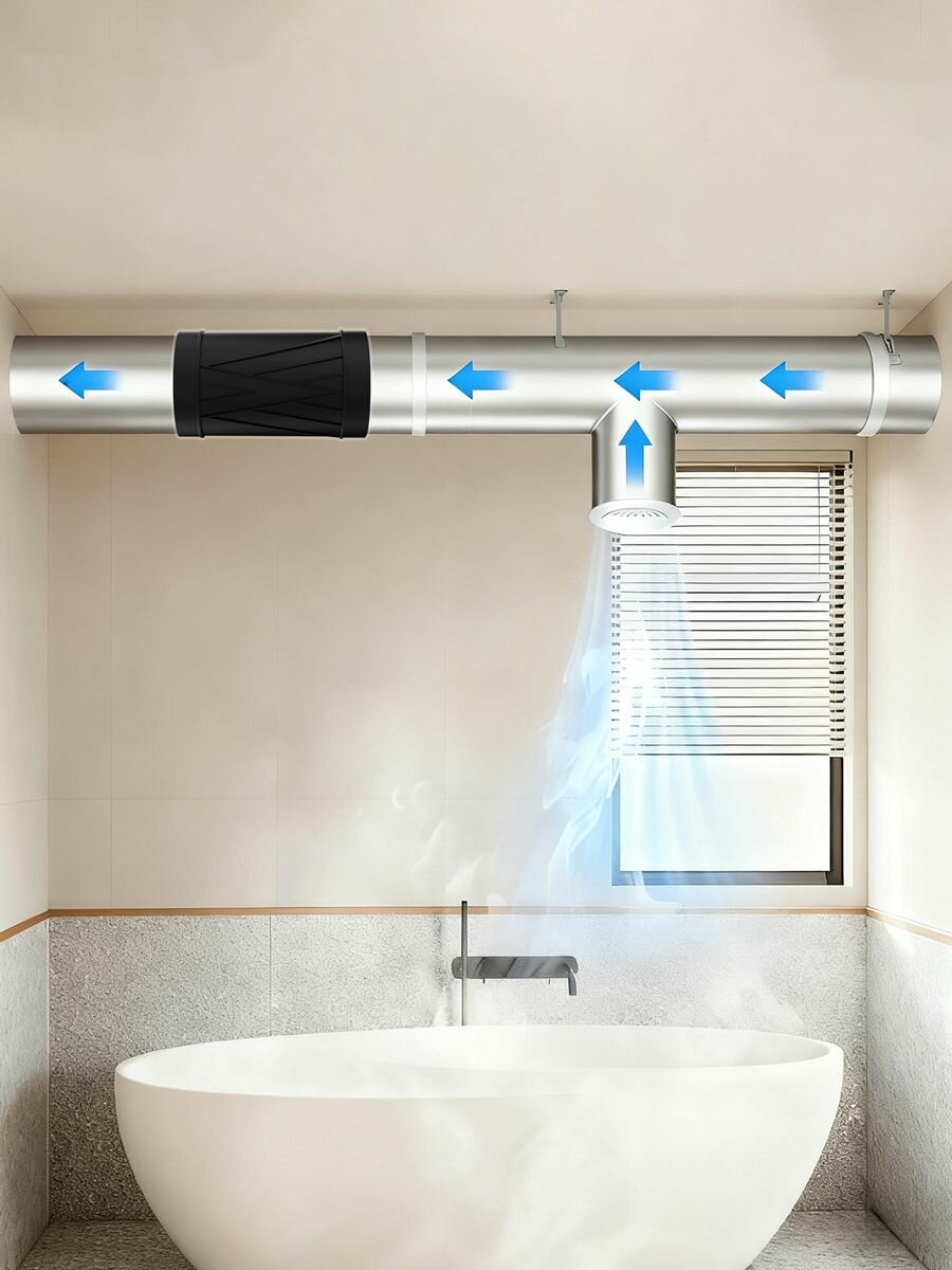 Вытяжной канал вентилятора, скорость вращения 3000 об/мин