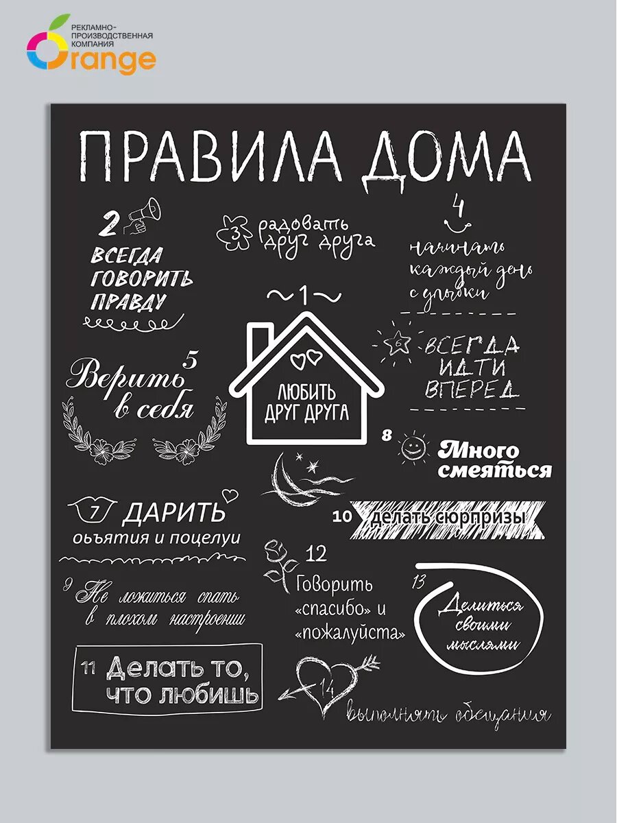 Постер на стену Правила дома 40х50 см, синтетический холст, на подрамнике