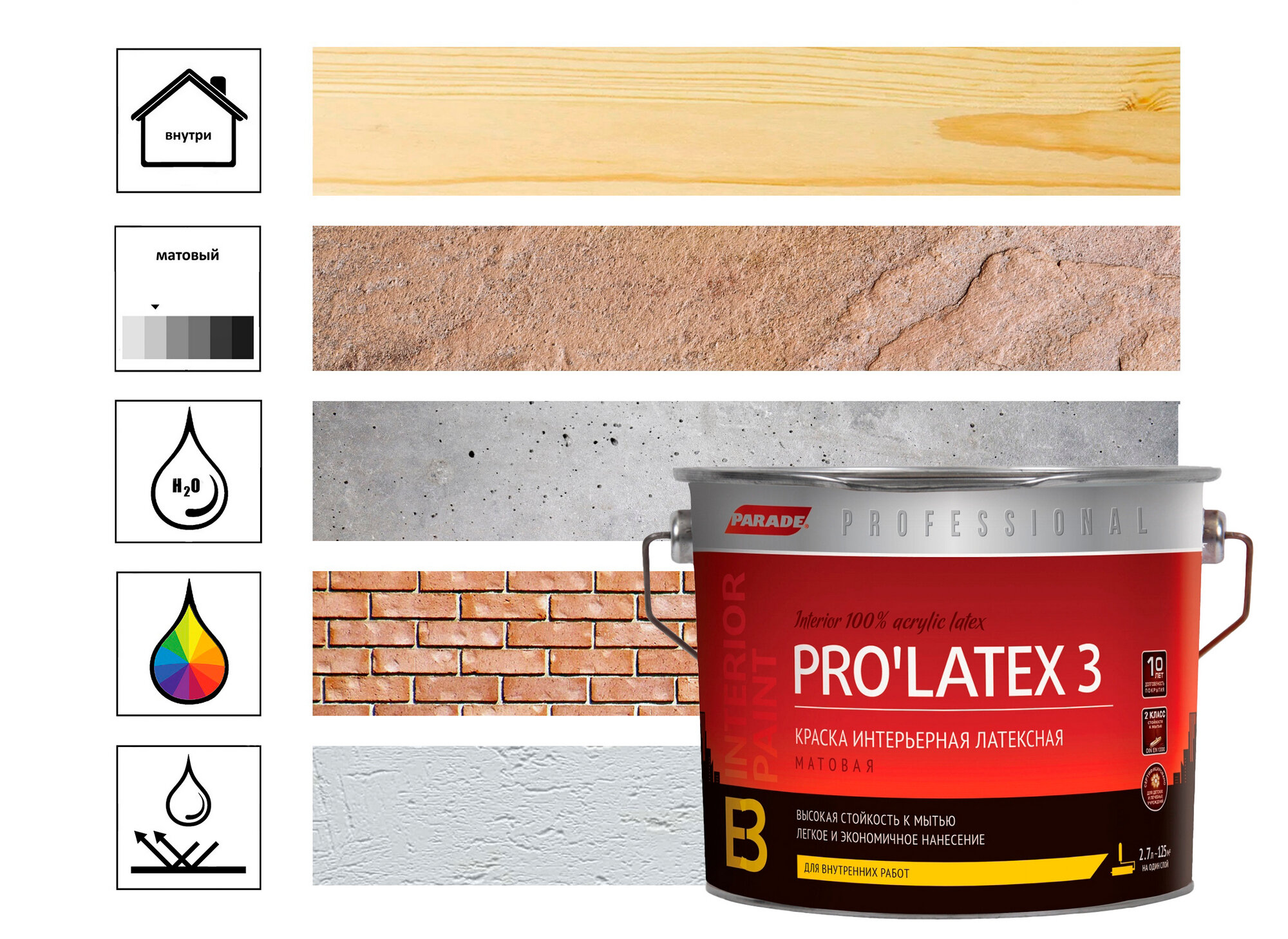 Краска Parade Pro'Latex Е3 интерьерная, база А, белый, 2,7 л
