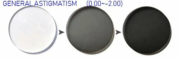 Линзы для очков SHAUNA светочувствительные 1.56 CR-39 по рецепту GREY AT-BLUE LENS A, 1.67