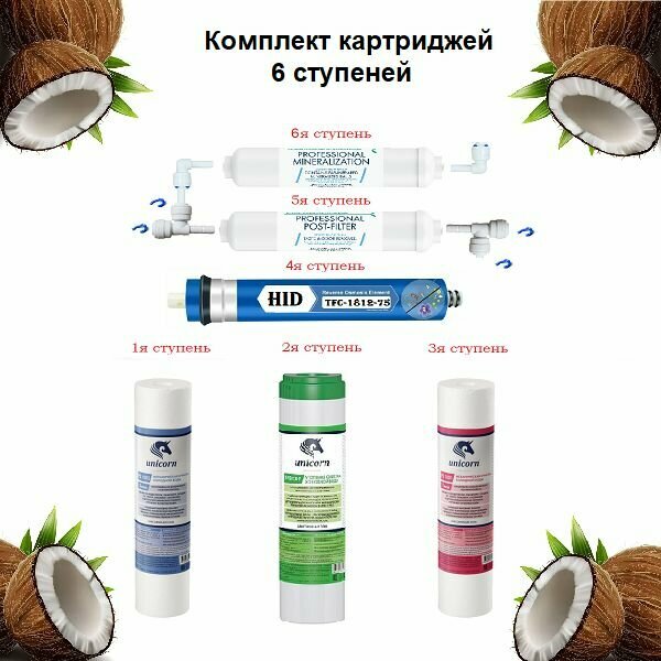 Комплект картриджей для бытового Осмоса 6; (РР 5 мкм, GAC, РР 1 мкм, пост-карбон, минерализатор, мембрана обратного осмоса 75 GPD)