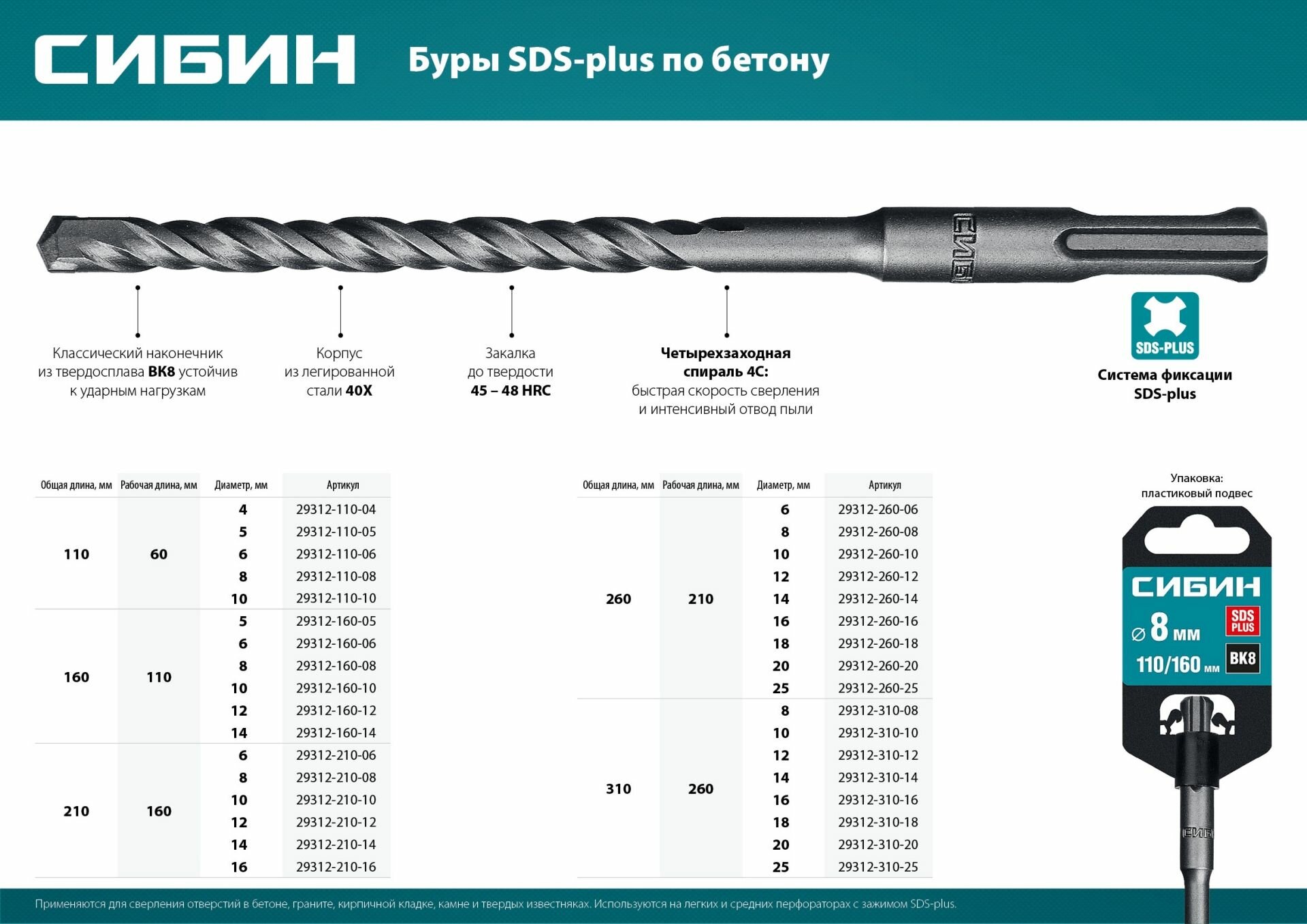 Бур СИБИН SDS-plus, 4 х 110 мм 29312-110-04
