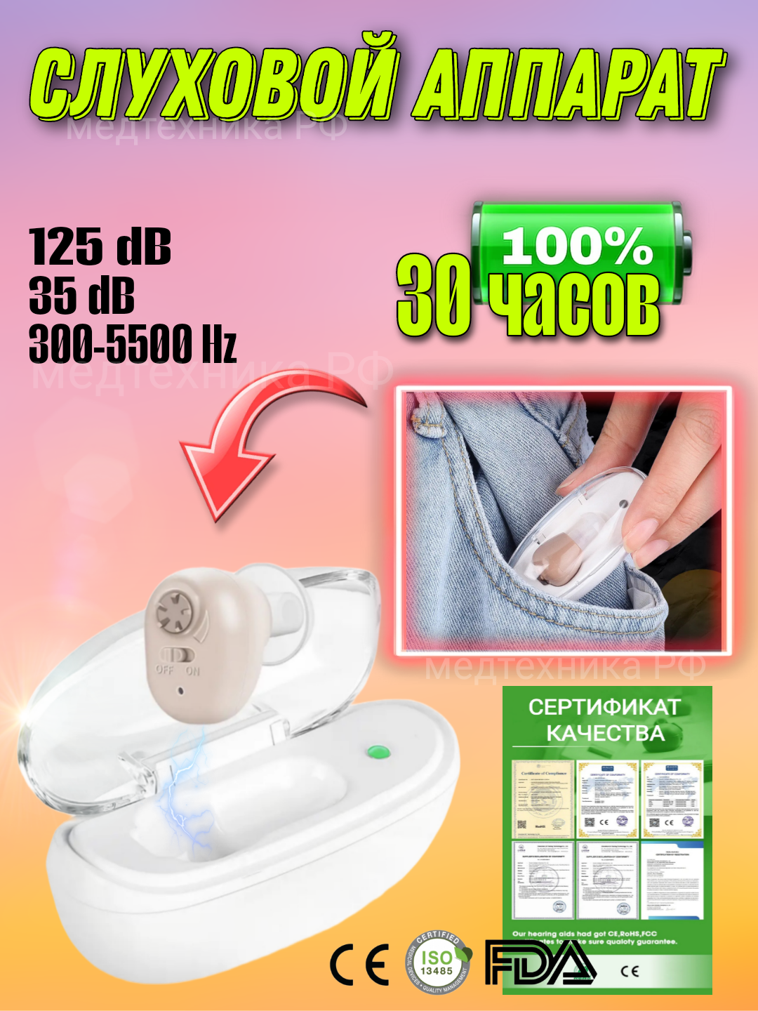 Слуховой аппарат внутриушной с зарядкой аккумуляторный