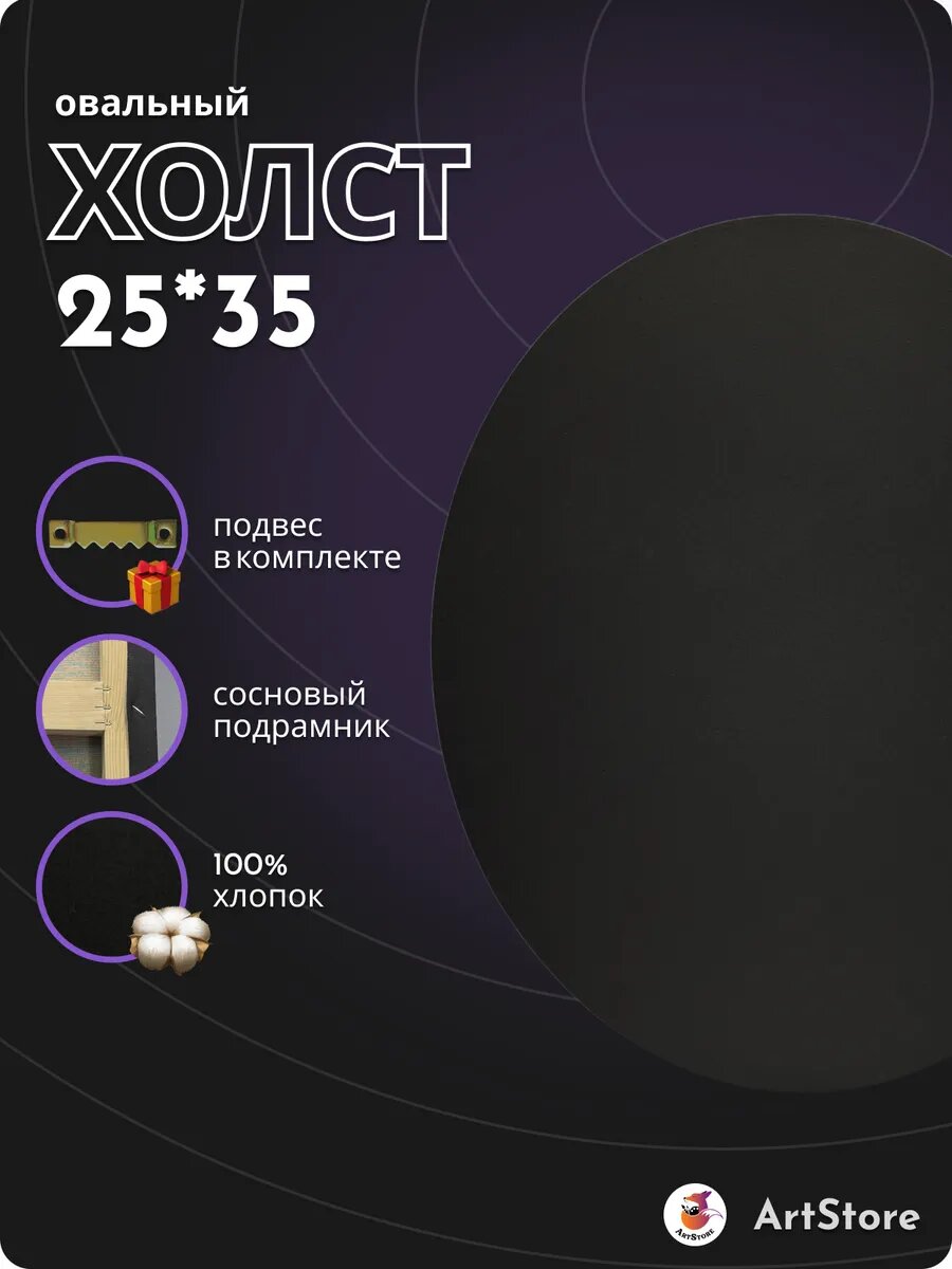 Холст овальный черный 25х35см на подрамнике. Хлопковый