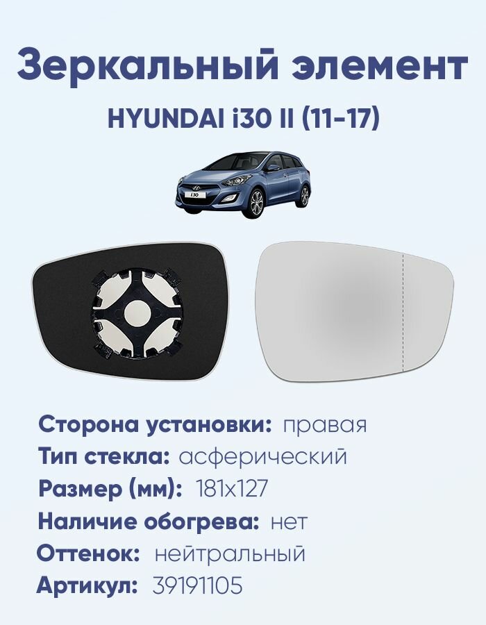 Зеркальный элемент правый HYUNDAI i30 II (11-17) асферика нейтральный без обогрева