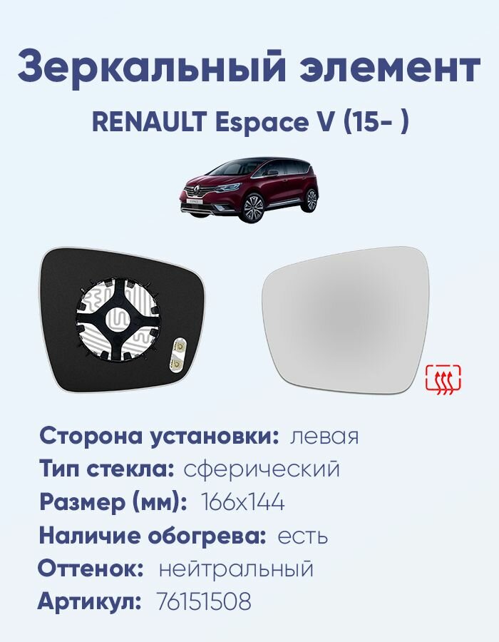 Зеркальный элемент левый RENAULT Espace V (15- ) сфера нейтральный с обогревом