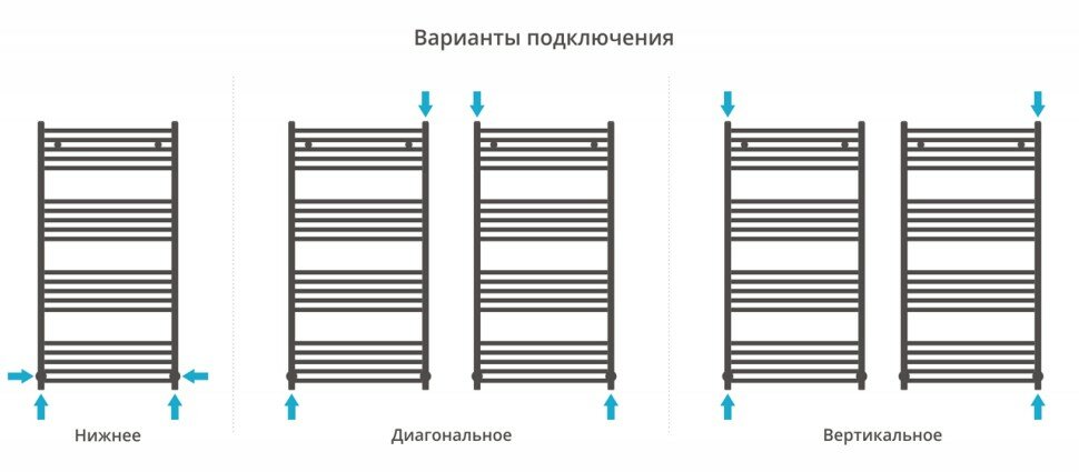 Модус 1200х600 — фото 1