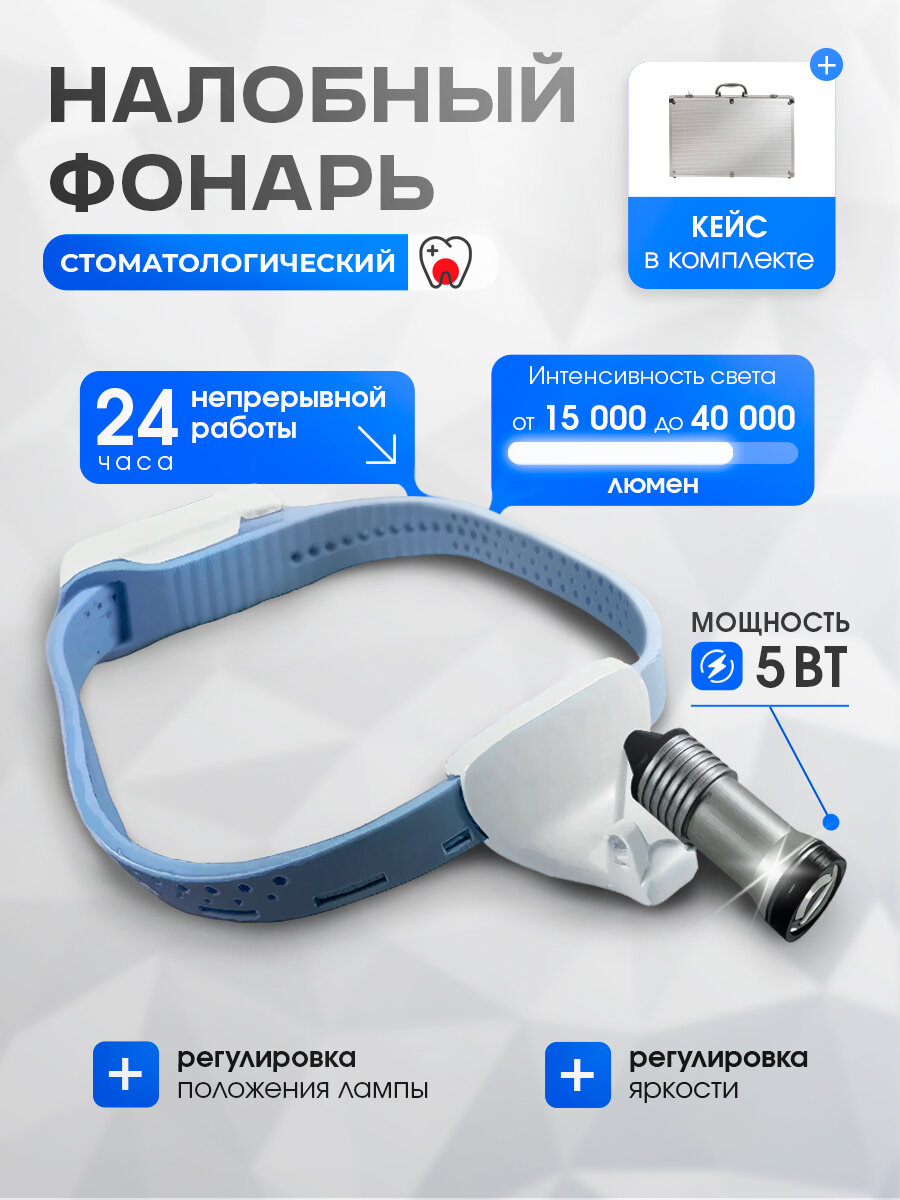 Налобный фонарь Sunt Smile Lumo, голубой, для стоматологии, светодиоды, 5Вт